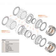 Compact Flanges - Destec Engineering Ltd